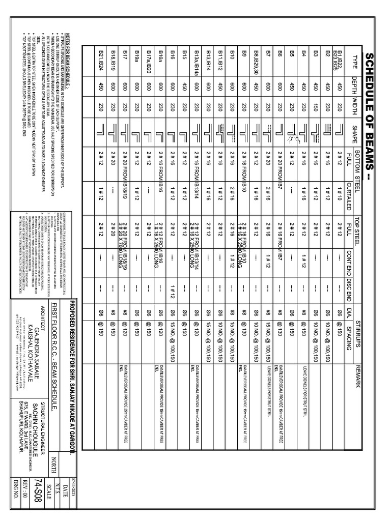 08 - s8 - r0 - First Floor Beam Schedule-1 | PDF