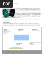 9. ISO 9001 Process Audit Turtle Diagram | Audit | Iso 9000