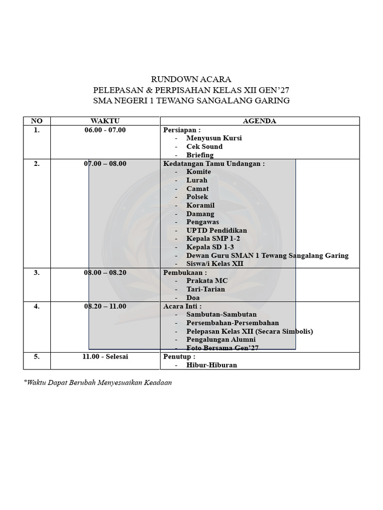 Rundown Acara | PDF