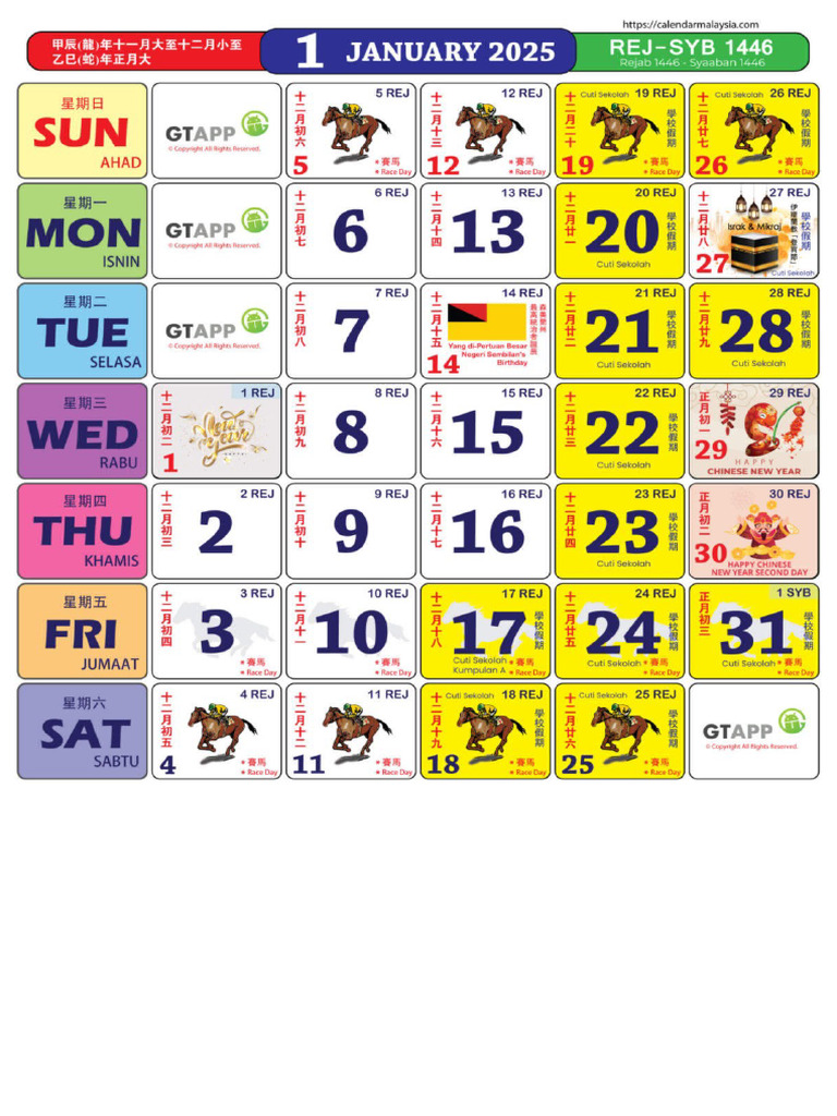 Kalender Kuda 2025 | PDF
