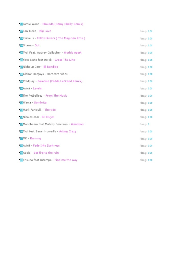 Top Vibe FM | PDF