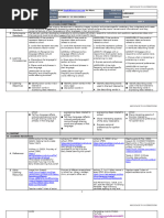 English 1 Lesson Plan Self, Family | PDF | Lesson Plan | Learning