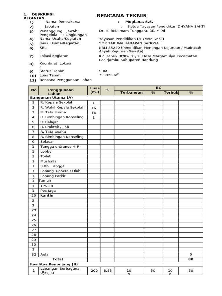 Rencana Teknis SMK THB | PDF