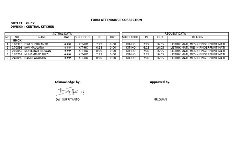 Form Attendance Correction | PDF