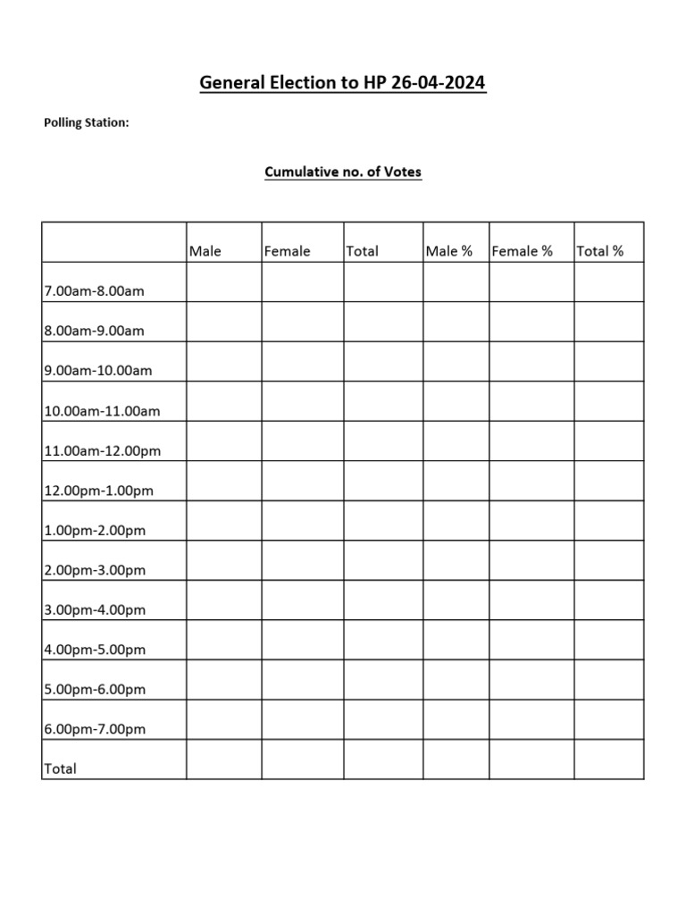 Cumulative Vote | PDF