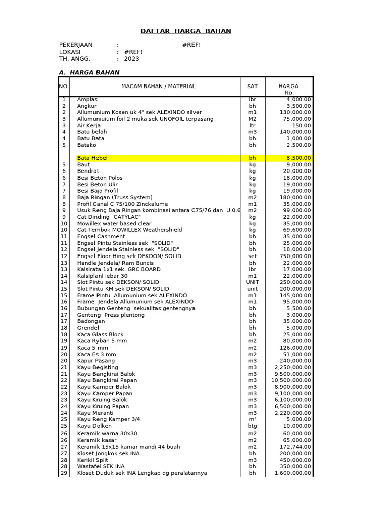 14 Hafidh Xi Dpib B | PDF