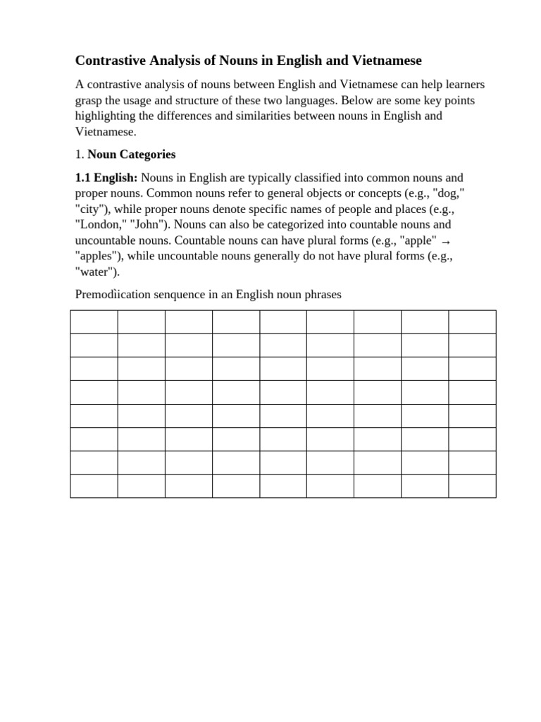 Contrastive Analysis of Nouns in English and Vietnamese | PDF ... Contrastive Analysis of Nouns in English and Vietnamese | PDF ...
