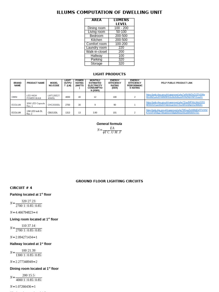 Dwelling Unit Computation_v1 | PDF | Room | Bathroom