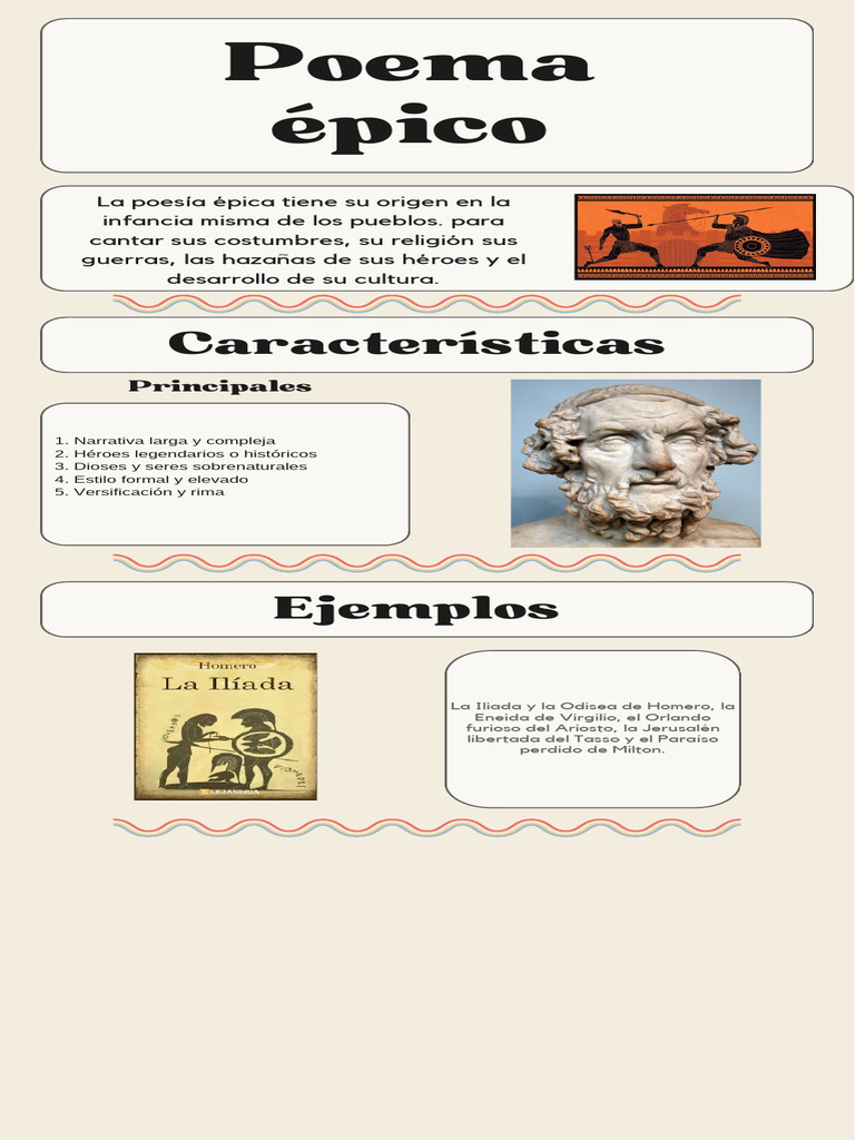 Infografia - Kiara Palma PDF | PDF