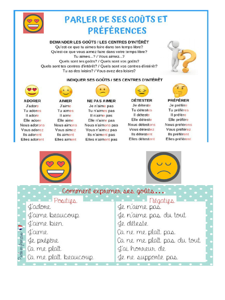 goût et préférences | PDF