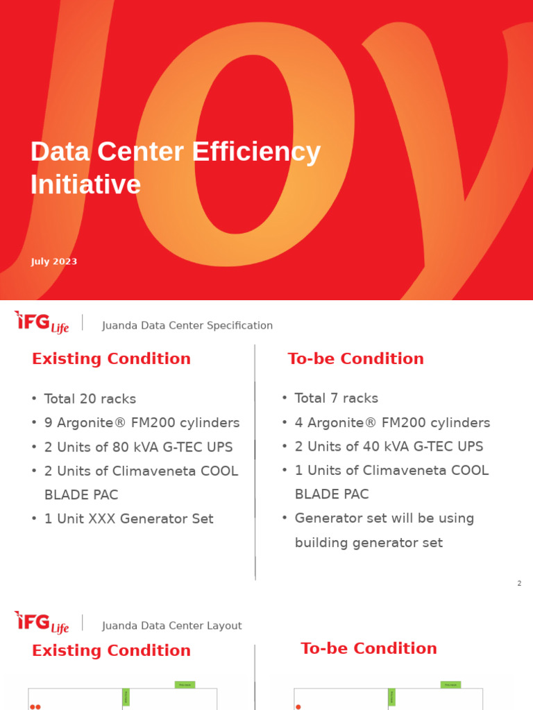 Initiative Efficiency Data Center | PDF