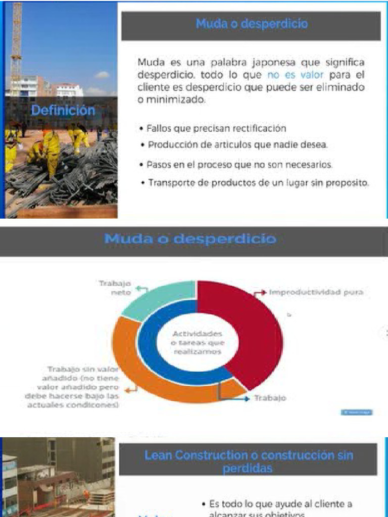 Las 7 MUDA | PDF
