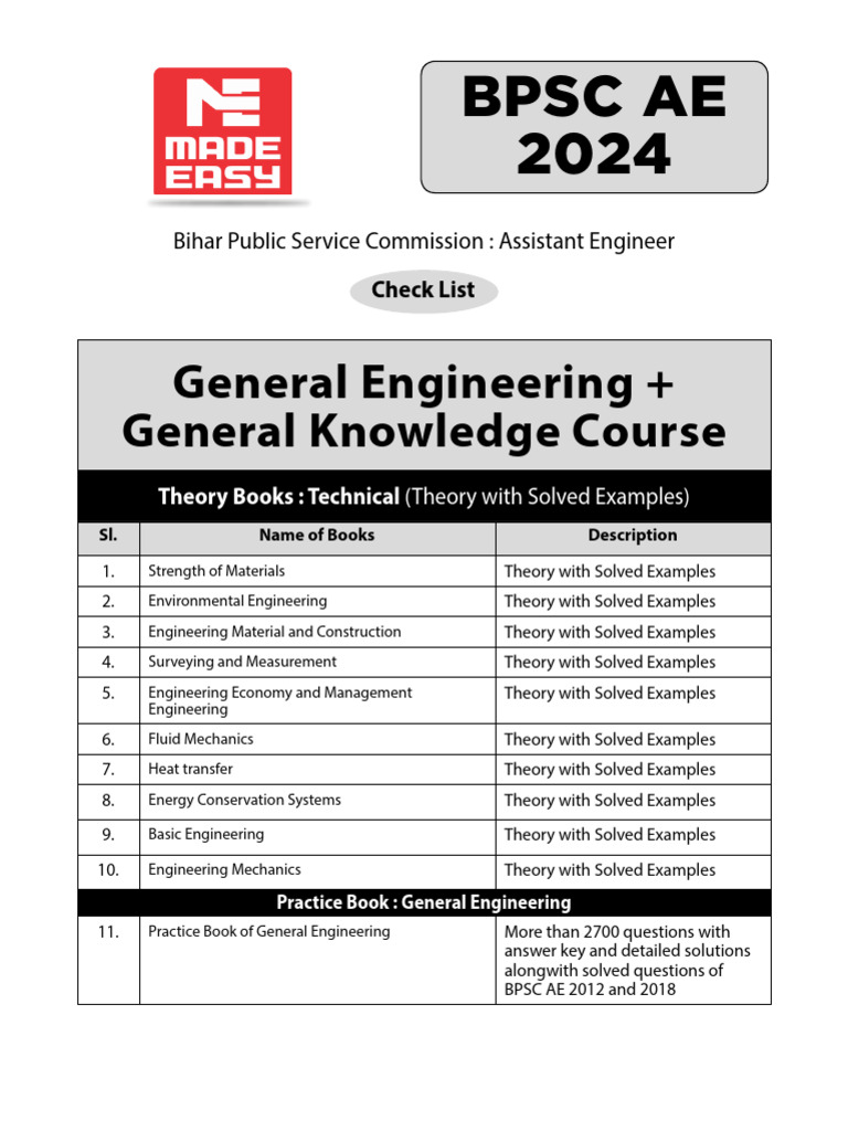 2516imguf - BPSC AE Study Material | PDF | Engineering | Science