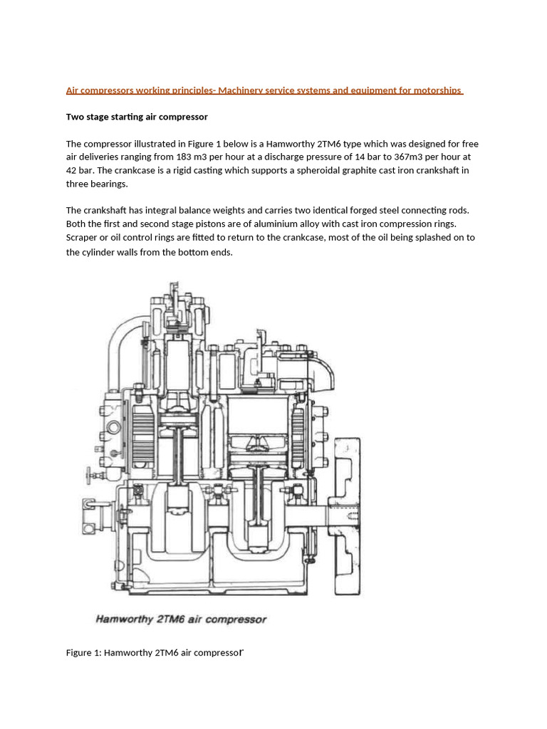 Two-Stage Air Compressor Principles | PDF | Piston | Valve
