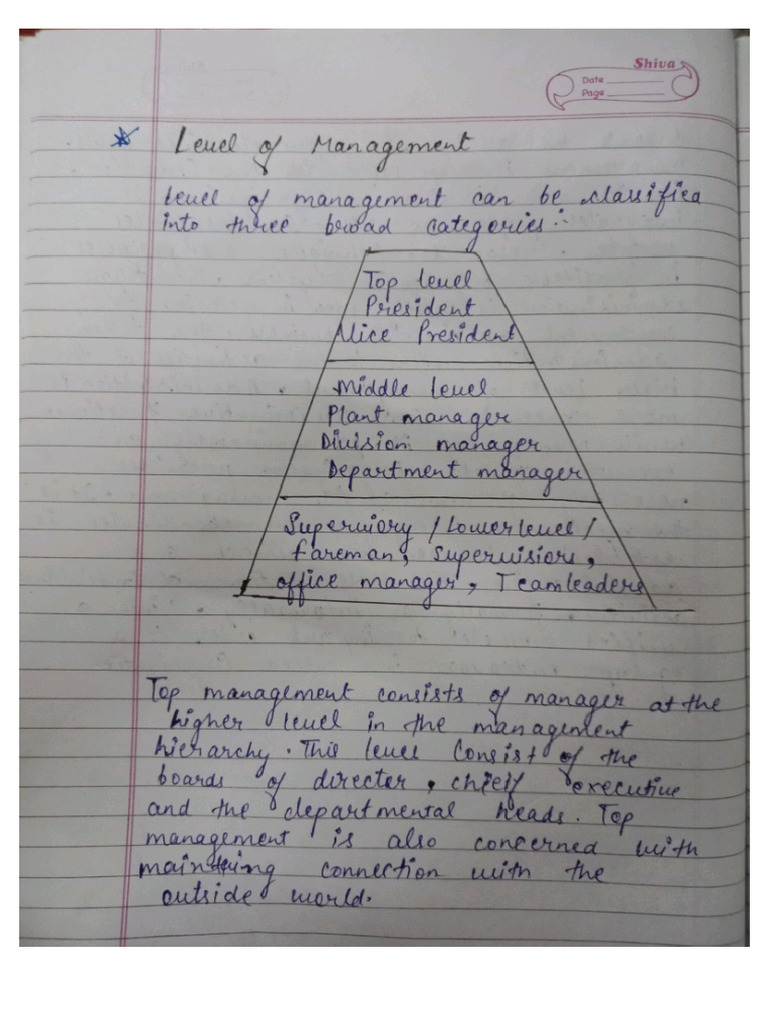 Notes Bca 1st Year | PDF