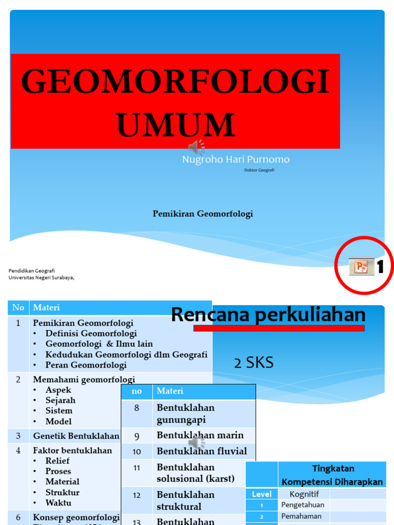 geomorfologi umum | PDF