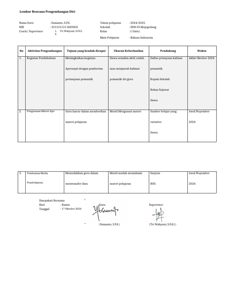 Lampiran 7_ Lembar Rencana Pengembangan Diri | PDF