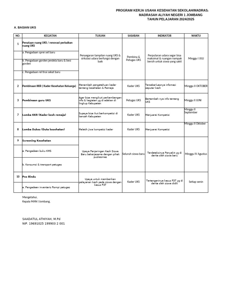 Proker Uks Tahun Ajaran 2024-2025 | PDF
