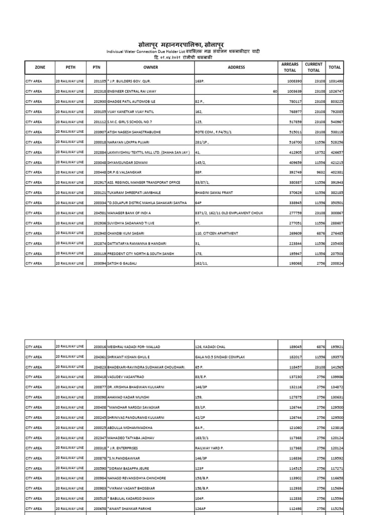Paiki Nal List | PDF | Technology & Engineering