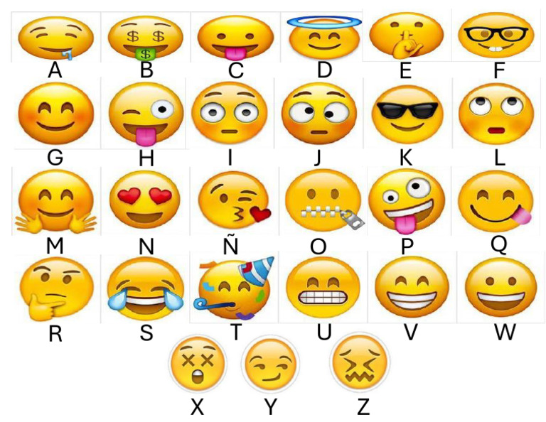 Abecedario de Emoji | PDF