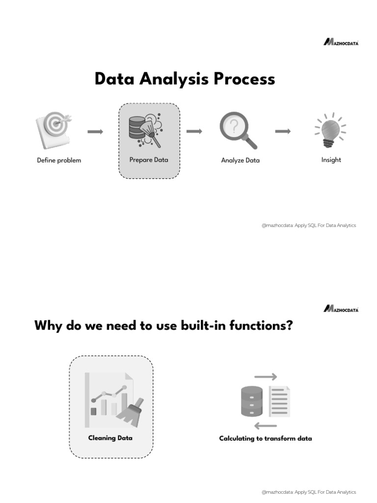 3.1 Data Analysis Process | PDF