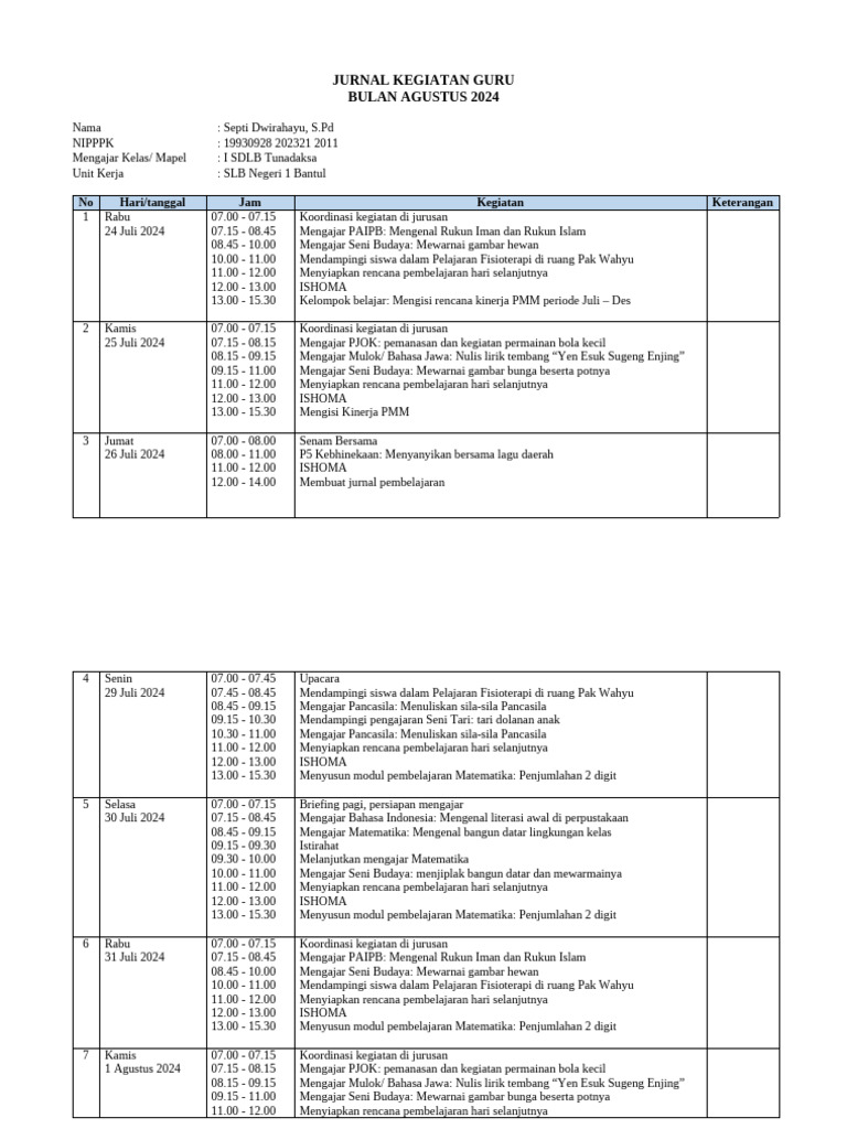 8 Jurnal Agustus Septi | PDF
