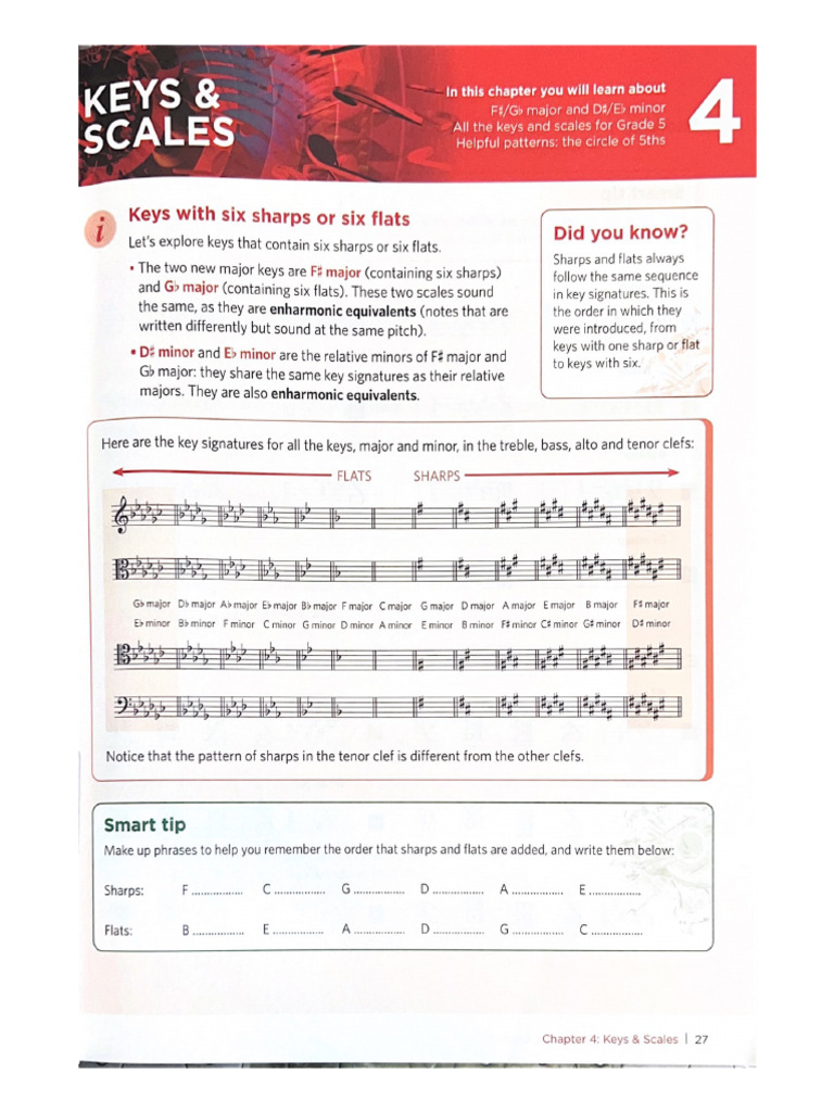 Theory 5 Chap4 | PDF