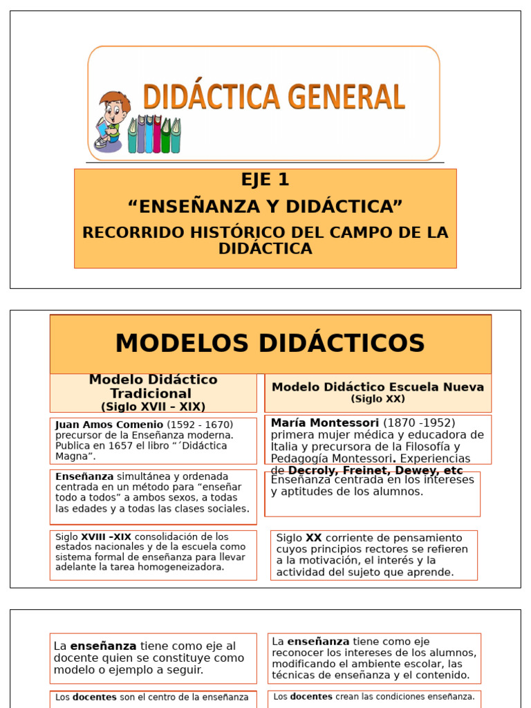 EJE1_-Modelos_Didacticos | PDF | Enseñando | Maestros