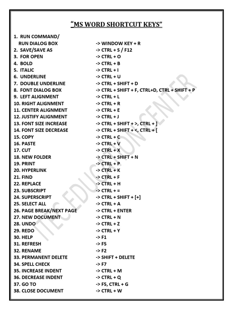Word Shortcut Key | PDF | Control Key | Computing