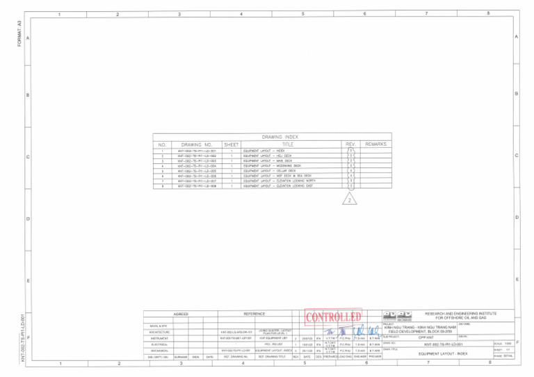 KNT 002 Ts Pi1 LD 001 - 2 - Equipment Layout Index | PDF