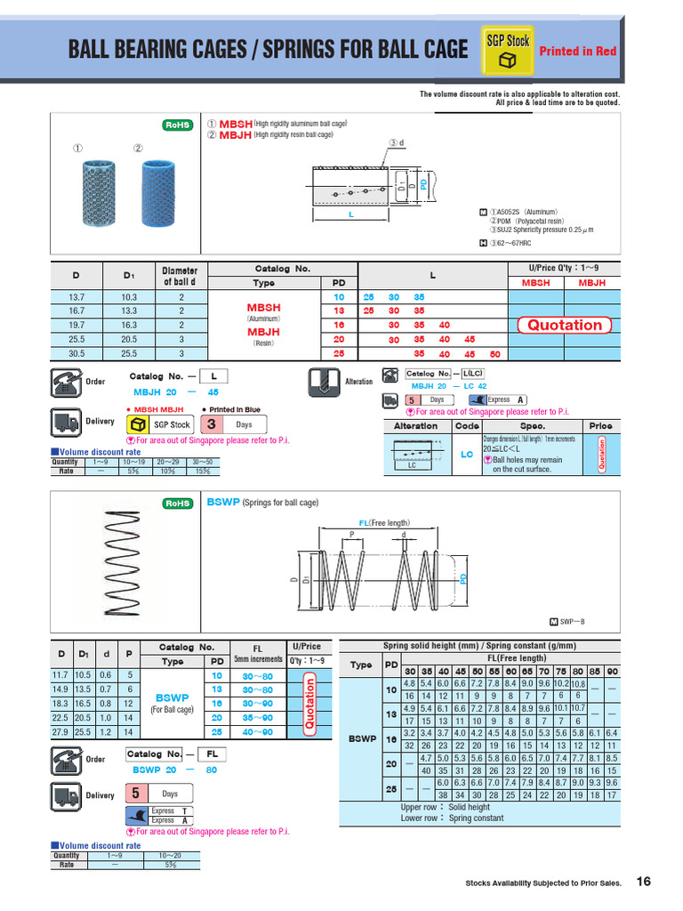 Ball Gauge Standards | PDF