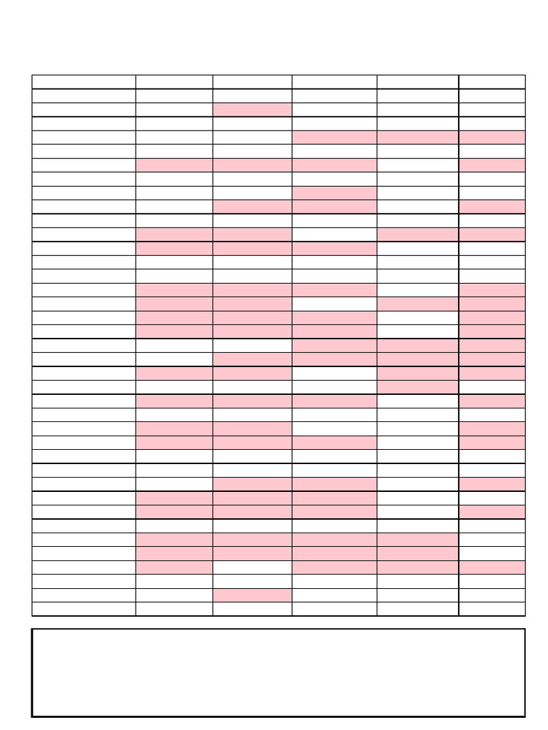 CCE-Remedial Student List Semester-3 | PDF | Science | Methodology