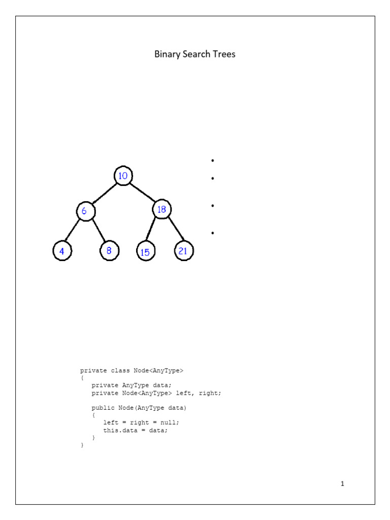 Binary Search Trees 2019 Pdf Algorithms And Data Structures