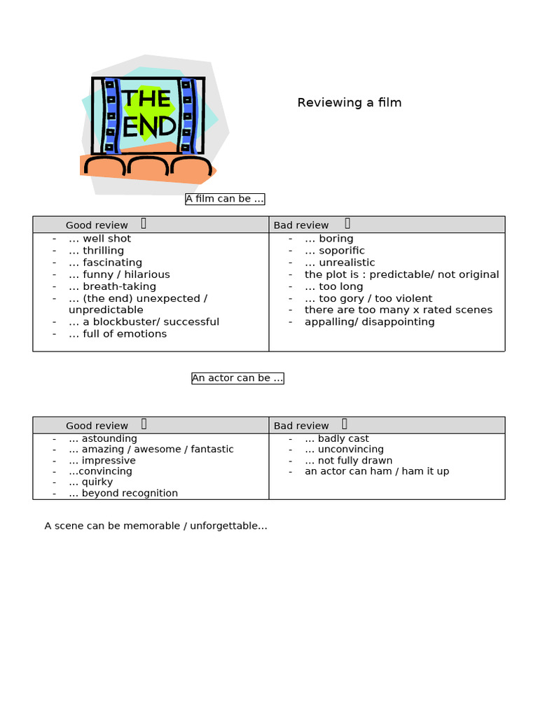 Review Vocabulary 1 | PDF