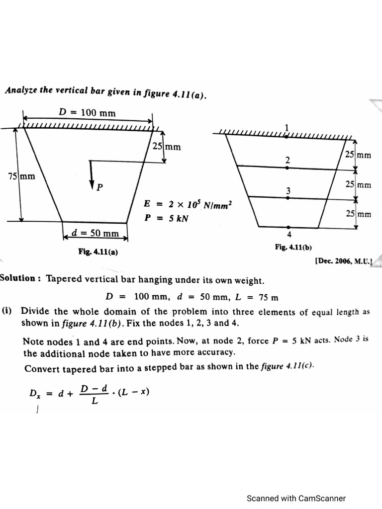 Problem 5 - Vertical Taper Bar | PDF