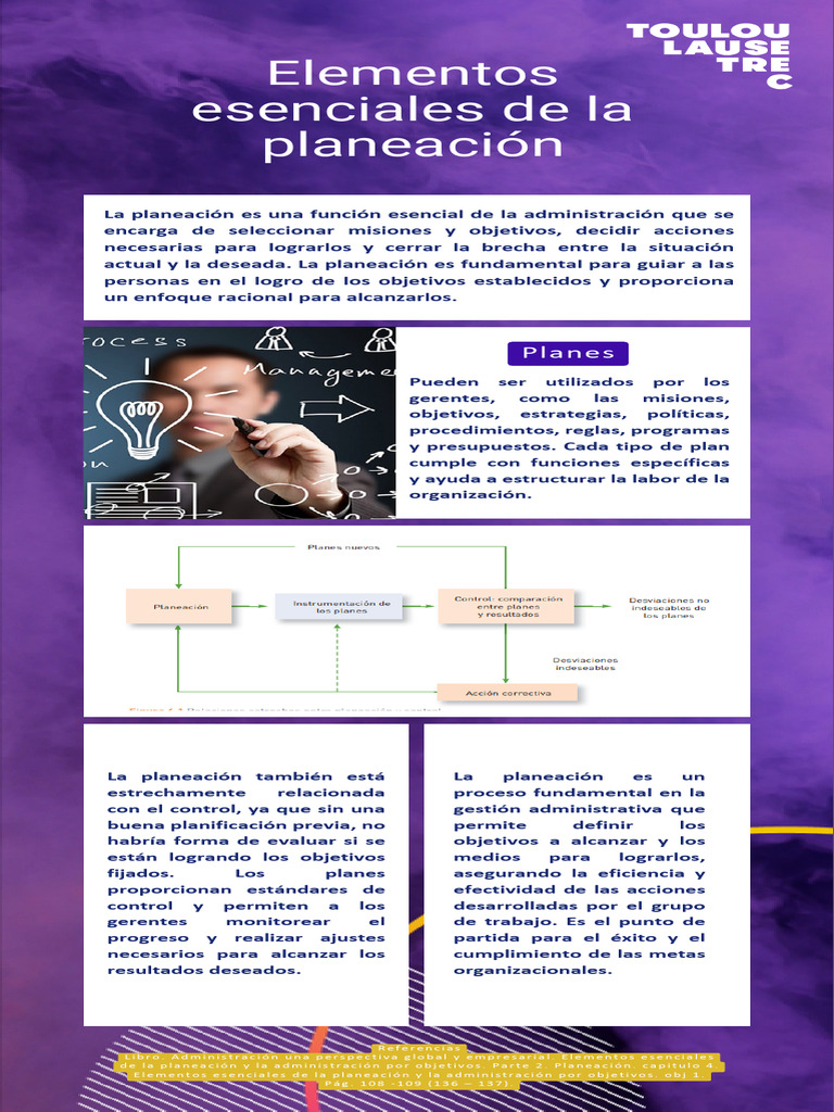 S7 - Infografía TA (1) | PDF