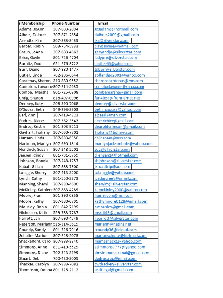 2018-Membership-List | PDF