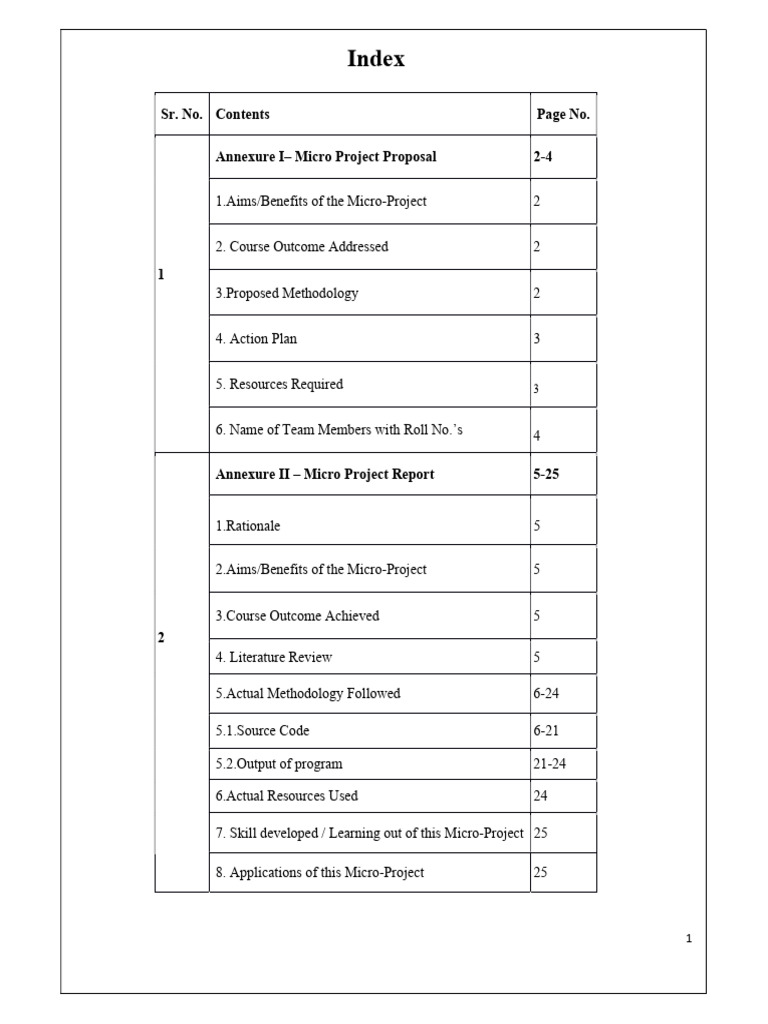 Css Completed Pdf World Wide Web Internet Web