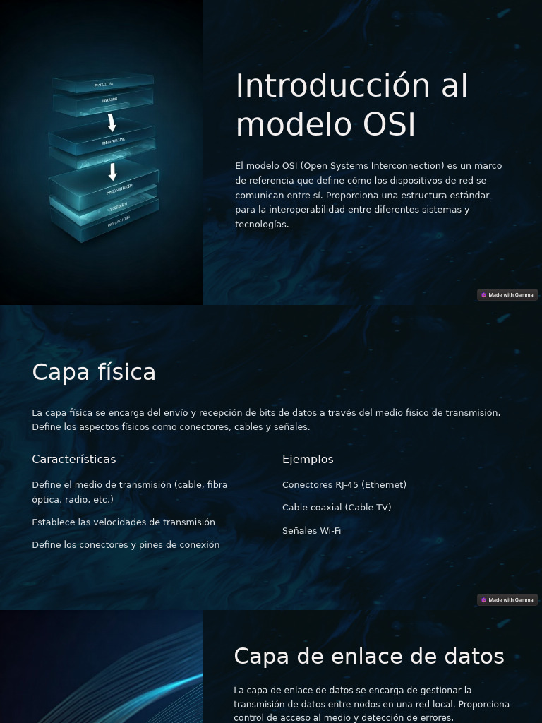 Introduccion-al-modelo-OSI | PDF | Red de computadoras | Modelo osi
