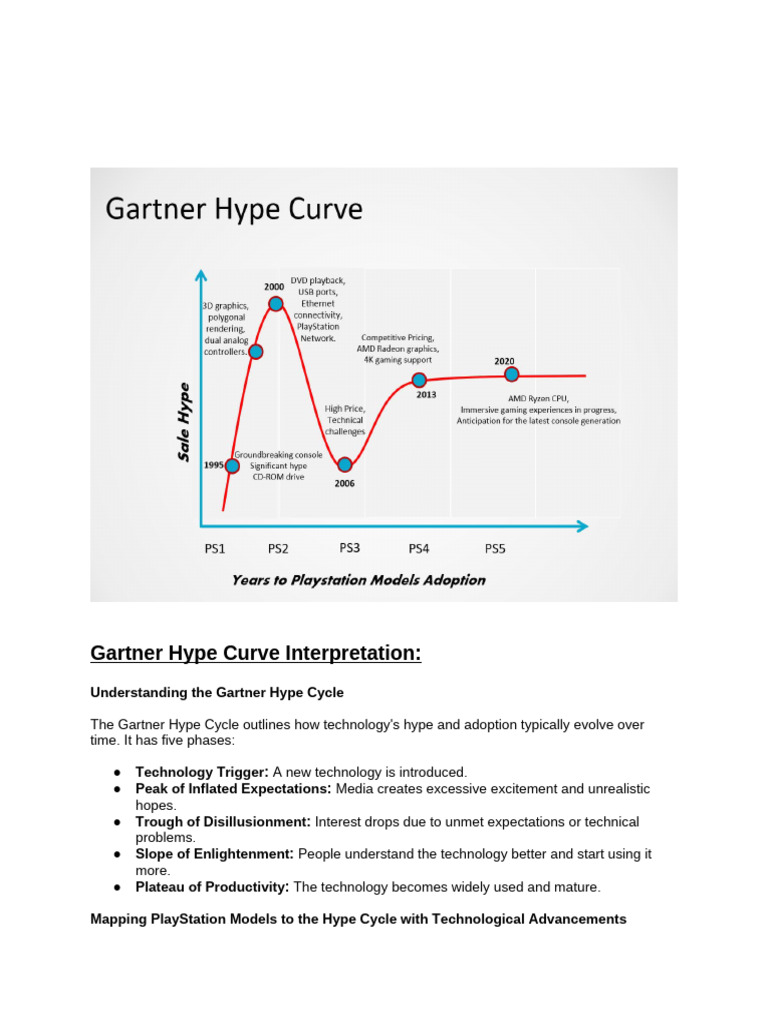 MTI Milestone 1 | PDF | Play Station | Video Game Hardware