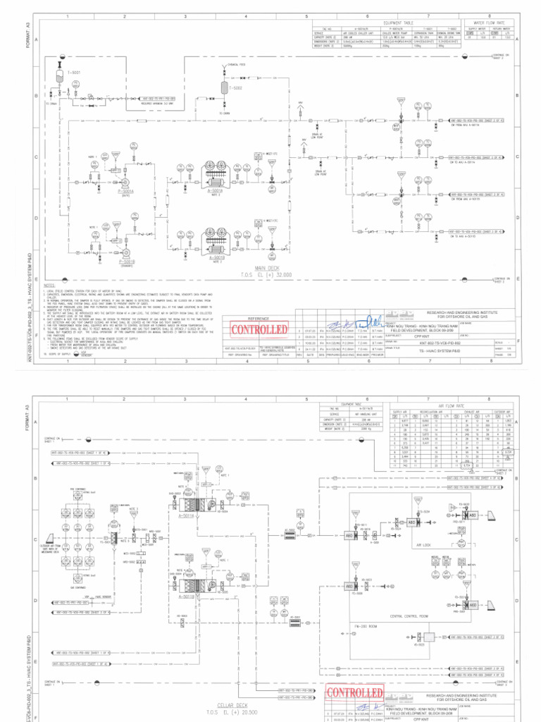 KNT-002-TS-VC6-PID-002 - 3 - TS - HVAC System PID | PDF