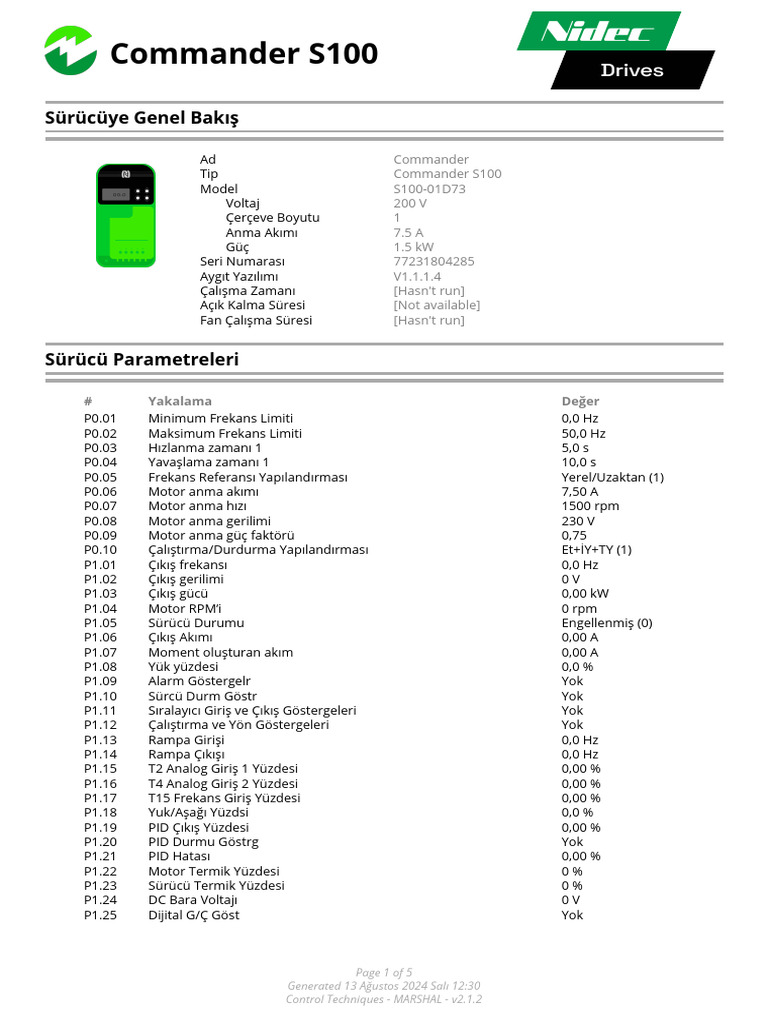 Commander S100 - 13082024123023 | PDF