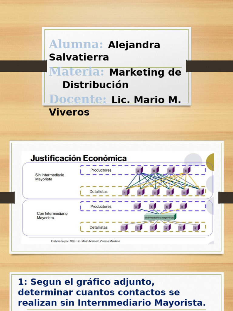 Eficiencia de Ventas Al Mayoreo | PDF | Crecimiento personal y ...