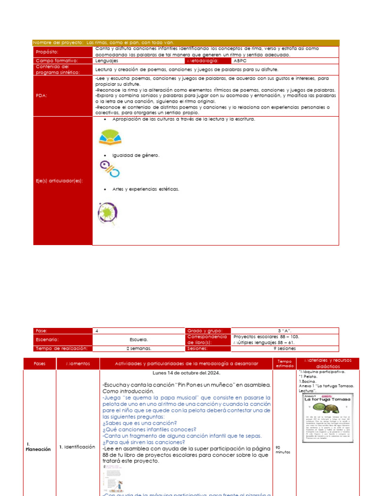ENS Las Rimas Como El Pan Con Todo Van | PDF | Ritmo | Canciones