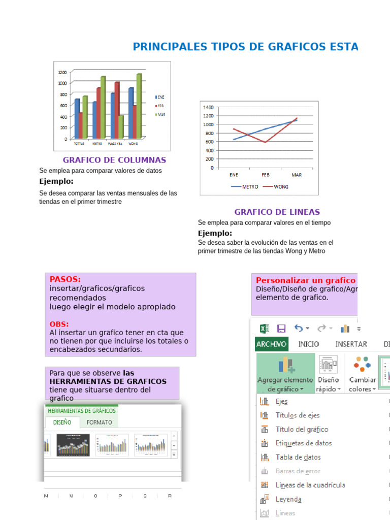 1 Graficos en Excel | PDF