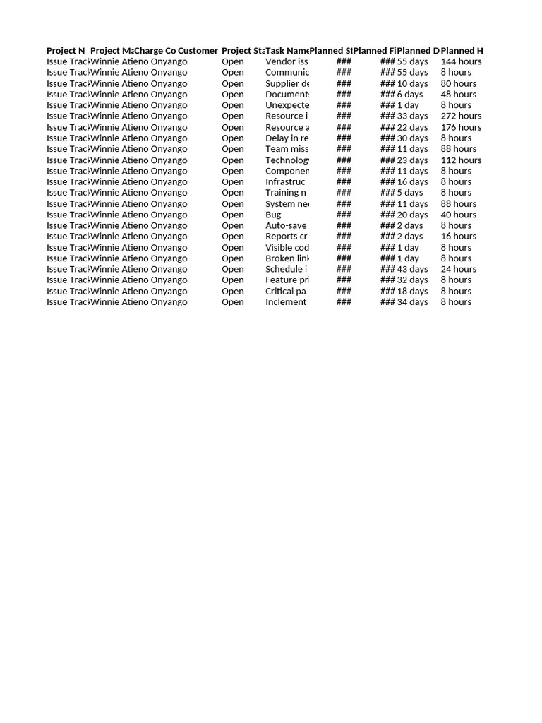 Tasks-Issue Tracking Log | PDF
