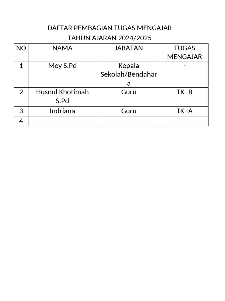 Jadwal Pelajaran Paud | PDF