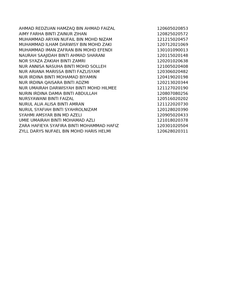 Student ID List | PDF