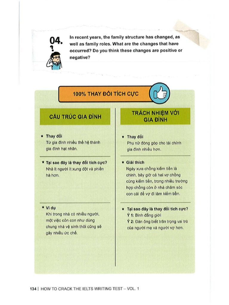 12 Family Structure Has Changed | PDF