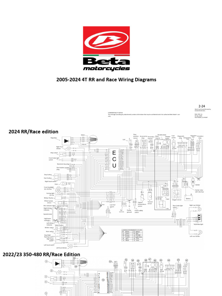 2004-2024_Beta_Wiring Diagrams | PDF | Manufactured Goods | Vehicle ...